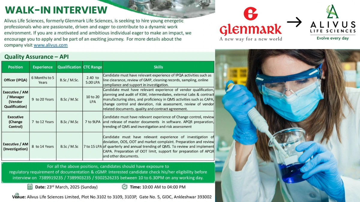 Alivus Life Sciences – Walk-In Interviews for Quality Assurance (API ...