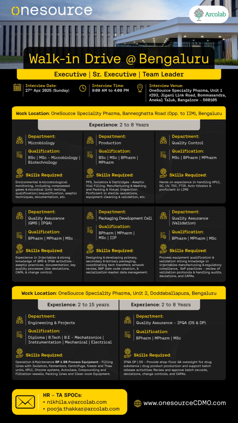 OneSource Specialty Pharma - Walk-In Drive for Multiple Roles in ...
