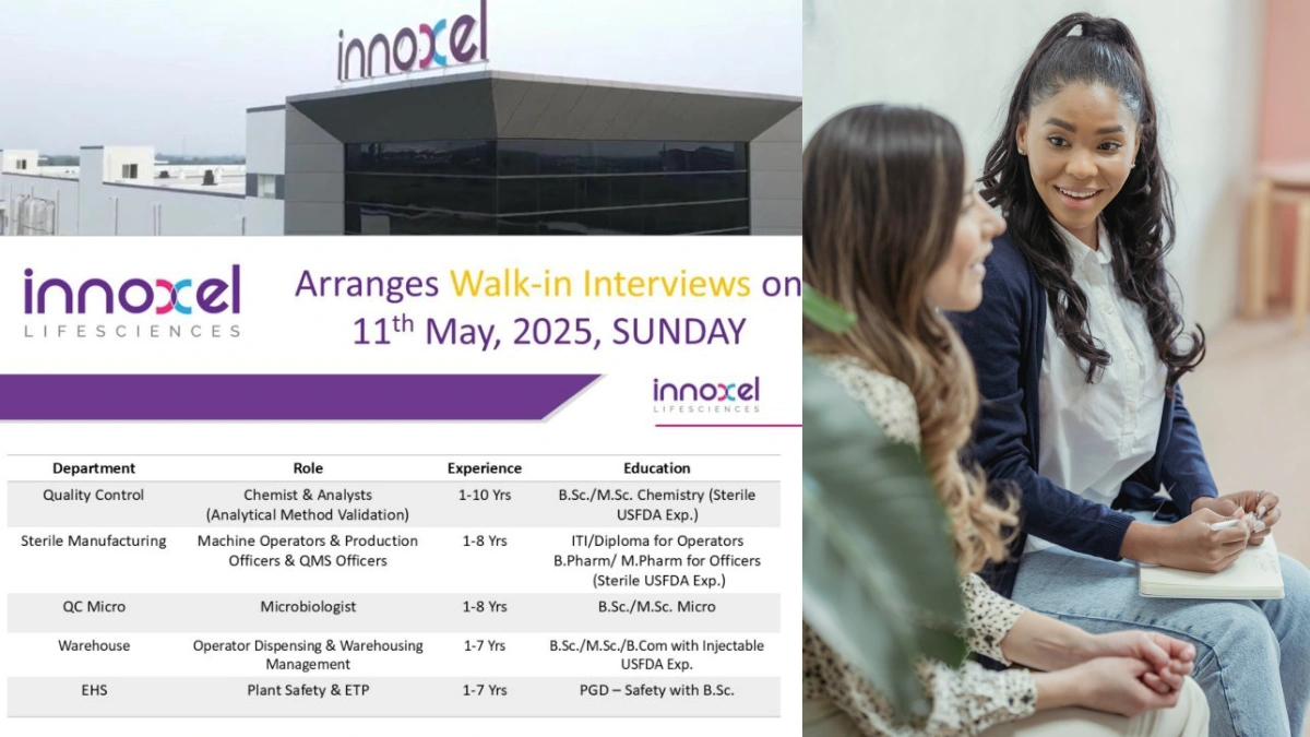 Innoxel Lifesciences Walk-In Interview for Quality Control, Sterile Manufacturing, QC Micro ...