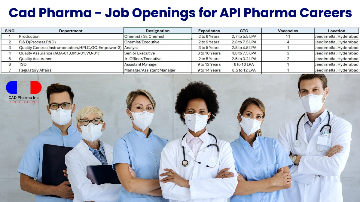 Cad Pharma - Job Openings for API Pharma Careers in Hyderabad - Pharma ...