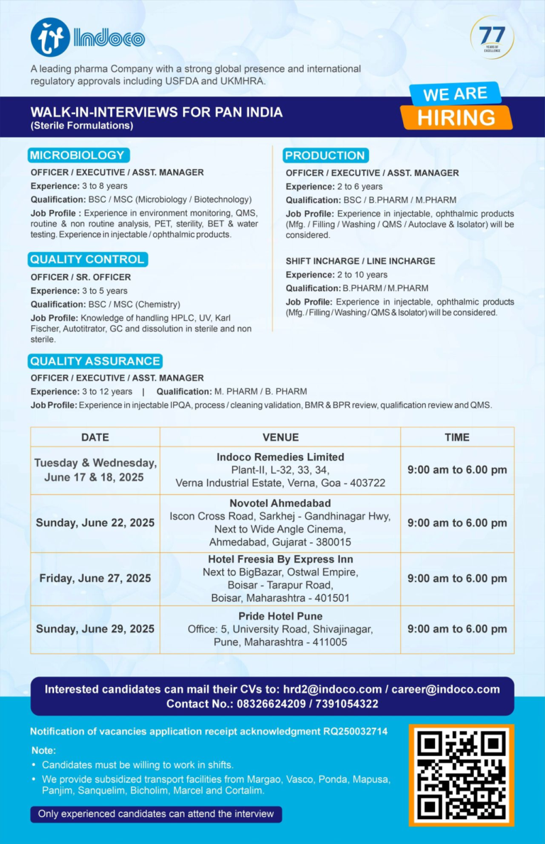 Indoco Remedies Limited Walk-In Interviews for Multiple Positions ...