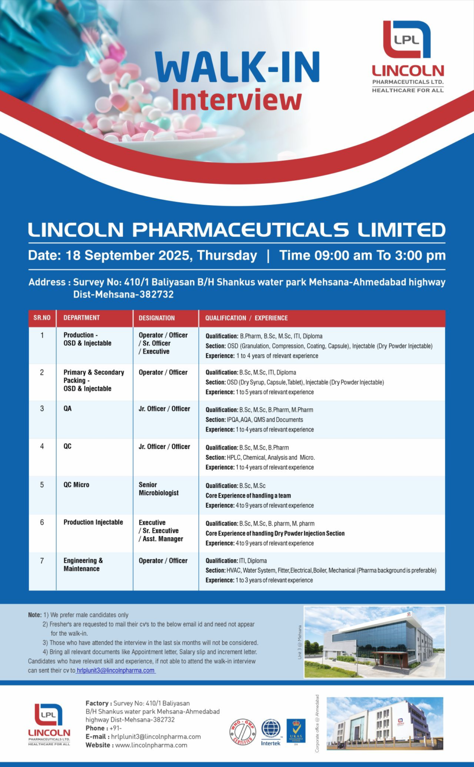 Lincoln Pharmaceuticals Walk-In Interview on 18th September - Pharma ...