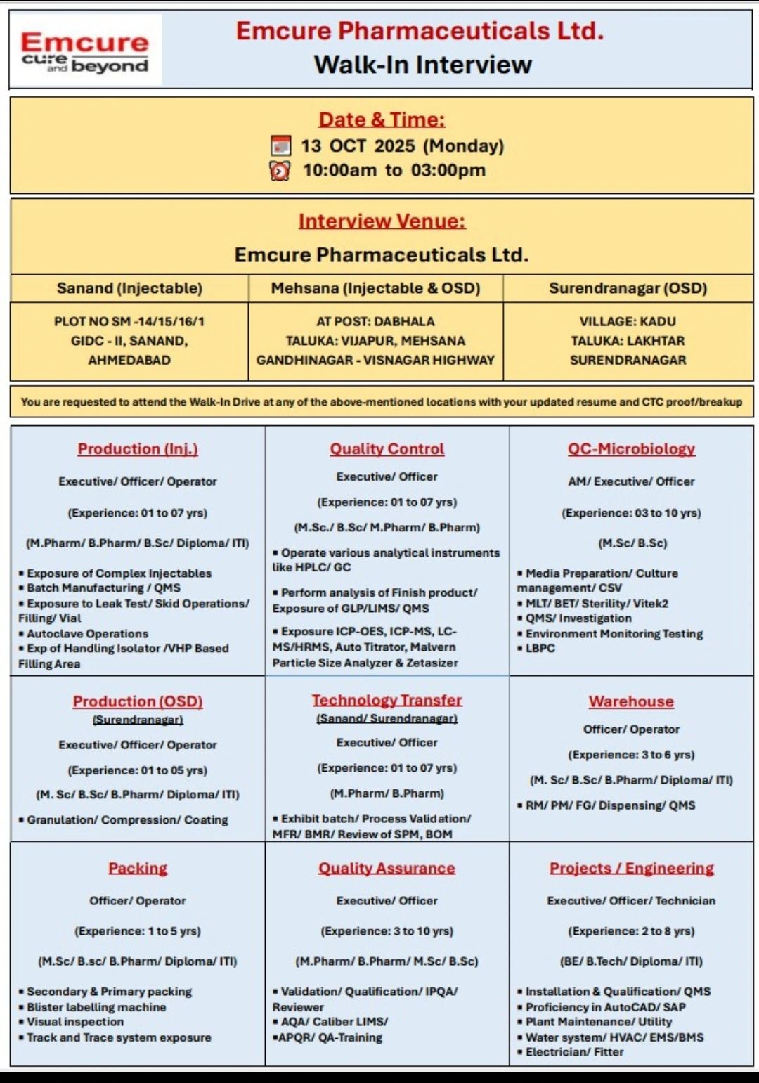 Emcure Pharmaceuticals Is Hiring B.Pharm / M.Pharm / Diploma Holders for QC, QA, Production ...