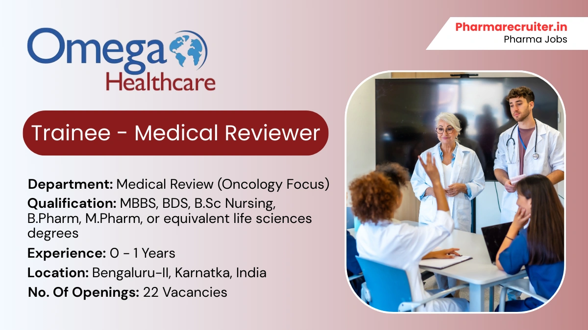 20+ Freshers Openings @ Omega Healthcare Hiring Trainee - Medical ...