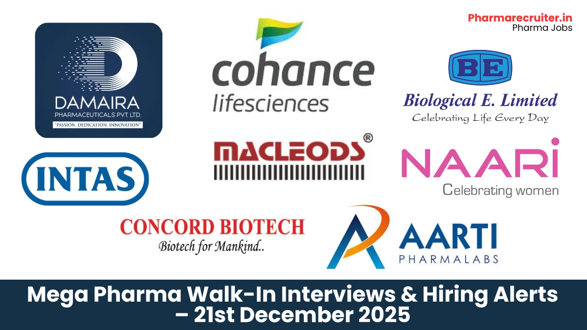 Mega Pharma Walk-In Interviews on 21st December 2025 | Top ...