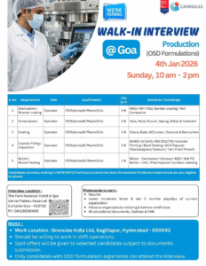 Granules India Walk-in Interview for Production Operators (OSD ...