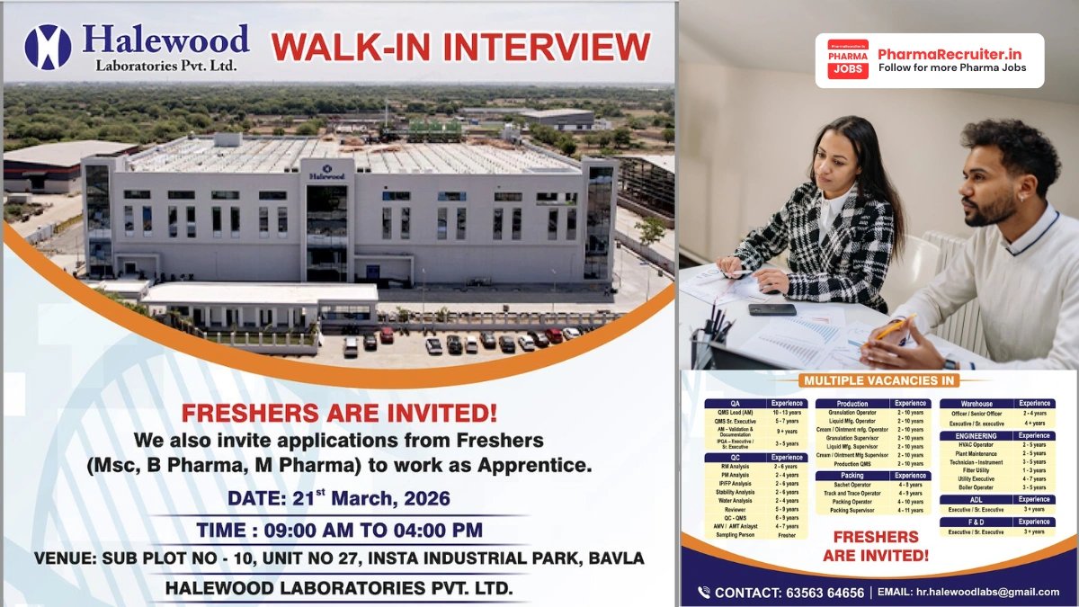 Halewood Laboratories Pvt. Ltd. Walk-in Interview – Multiple Vacancies ...