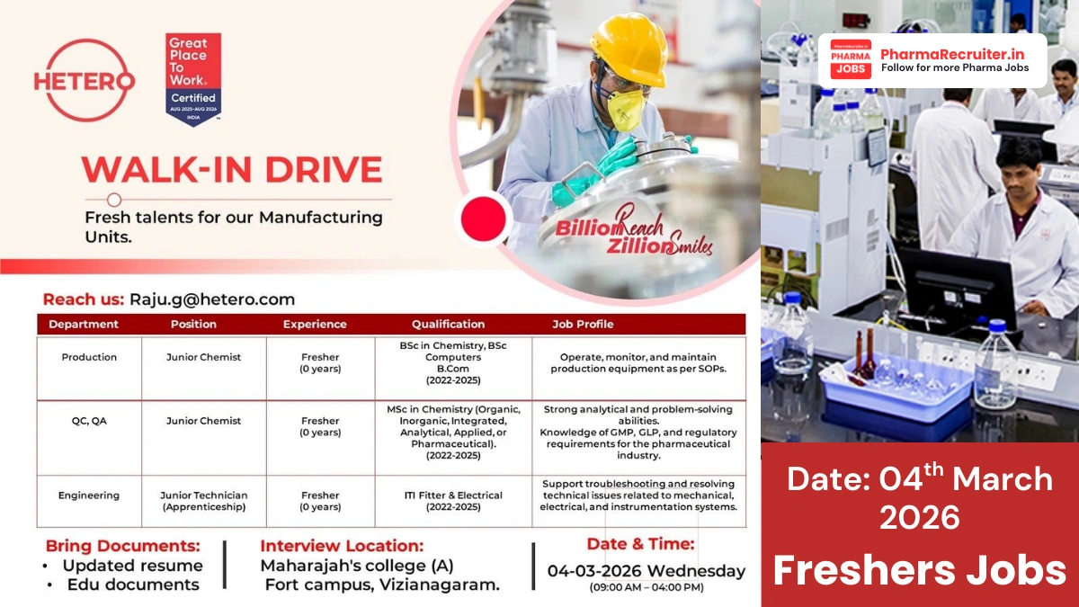 Hetero Walk-in Drive for Fresher Jobs in Production, QC, QA ...