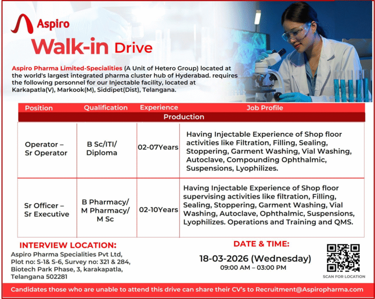 Aspiro Pharma Limited (Hetero Group) Walk-in Drive – Injectable ...