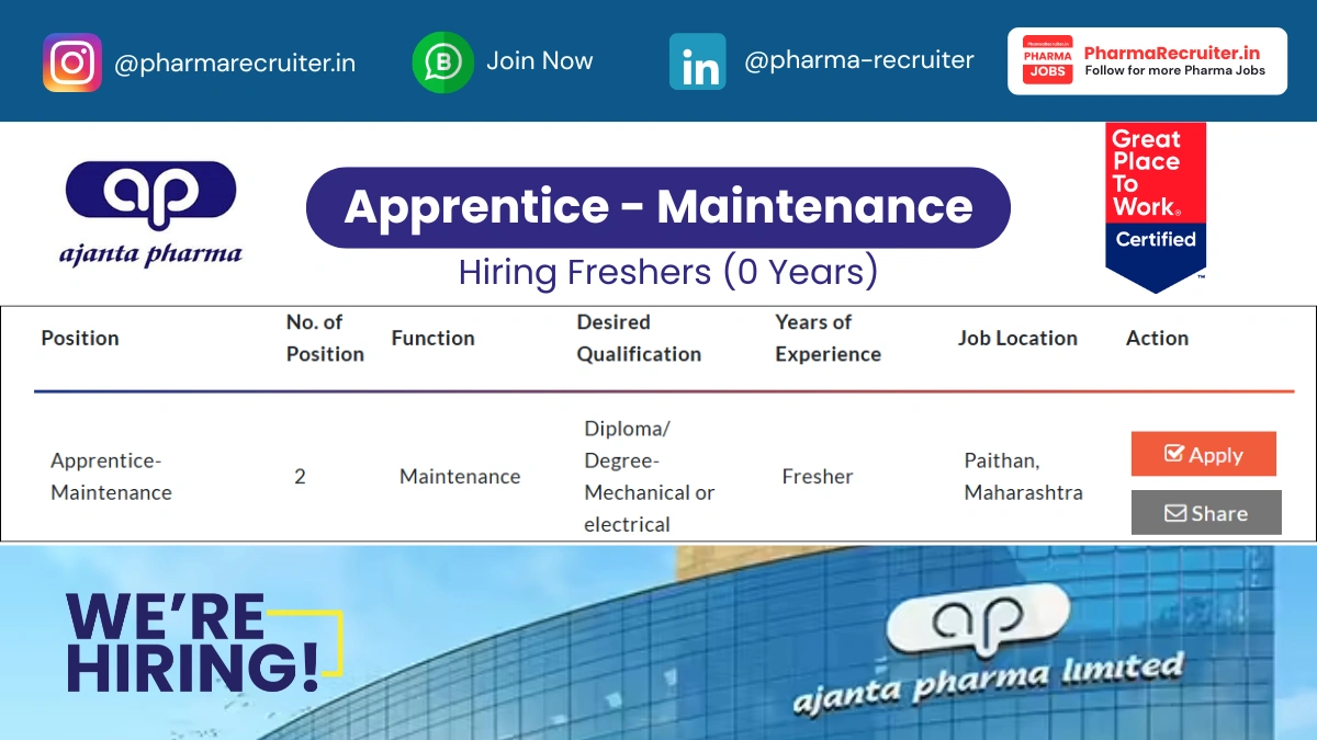 (2 Openings) Ajanta Pharma Hiring Apprentice - Maintenance 2026 ...
