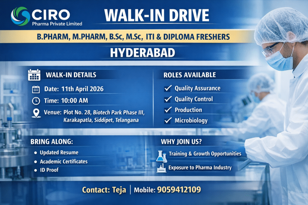 CIRO Pharma Private Limited Walk-in Interview – QA, QC, Production ...