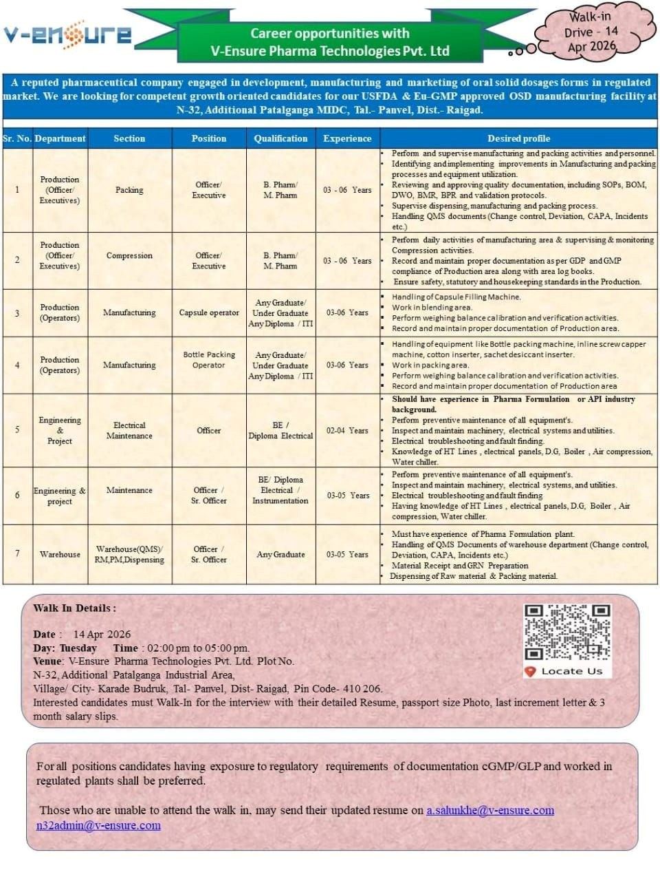 V-Ensure Pharma Walk-in Drive 14 April 2026: Production, Engineering ...
