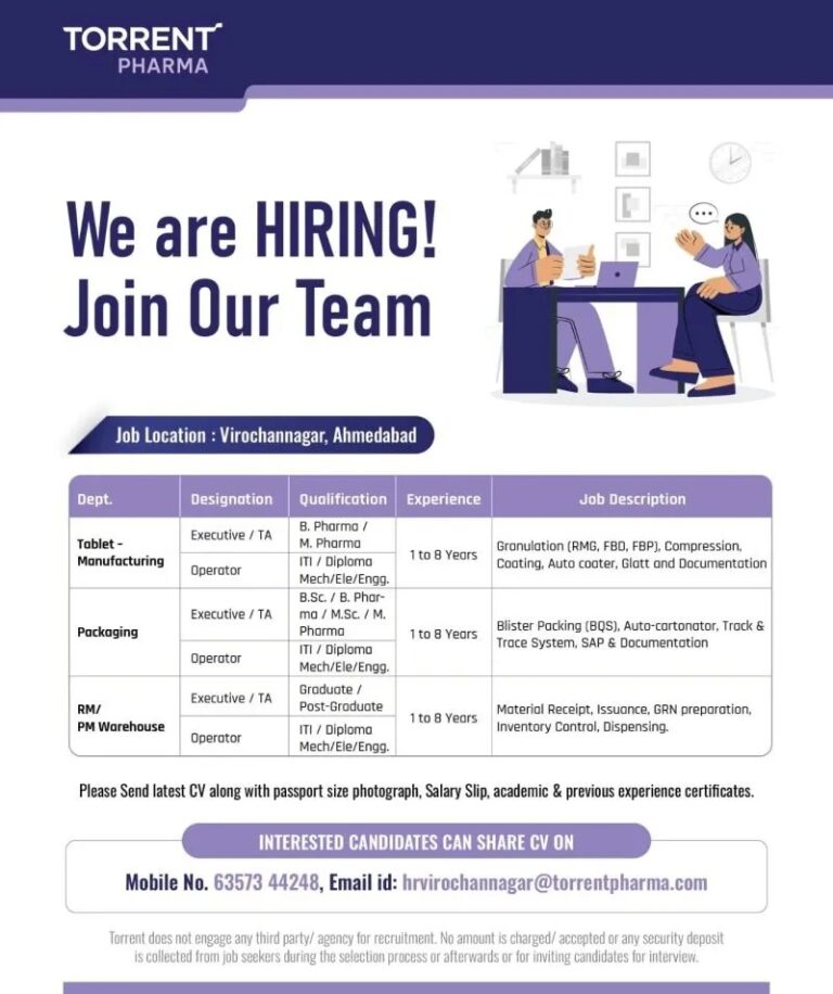 Torrent Pharma Hiring – Production, Packaging & Warehouse Jobs in ...