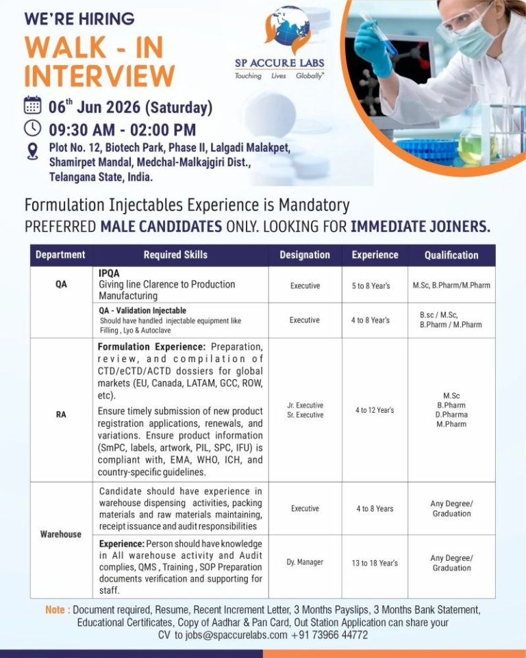 SP Accure Labs Walk-in Interview 2026 – QA, Regulatory Affairs ...